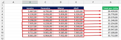 Função Byrow Vs Bycol No Excel 365 Ninja Do Excel