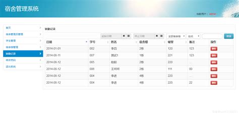 Javajspservletmysql高校宿舍管理系统 Csdn博客