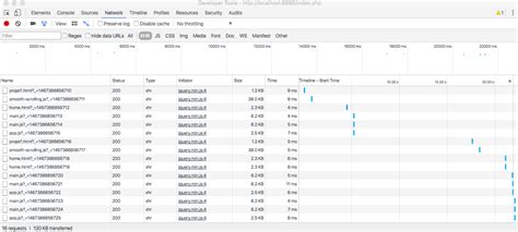 Jquery Ajax Request Duplicate On Page Call Back Stack Overflow