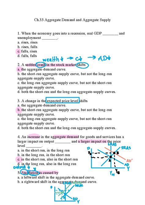 Ch 33 Aggregate Demand And Aggregate Supply Exercise Ch Aggregate Demand And Aggregate Supply