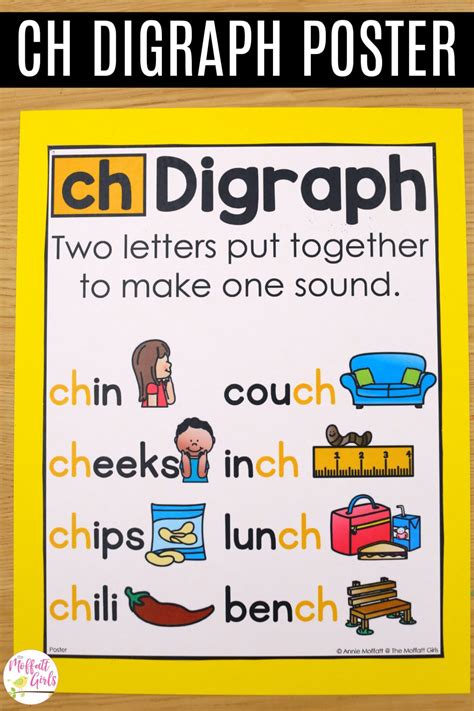 Ready Read Level Unit Teaching Ch Th Digraph Words