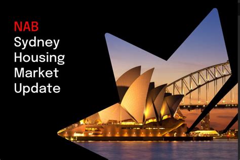 Attention Sydney Siders Sydney Nab Housing Market Update March… Farah Moutasallem
