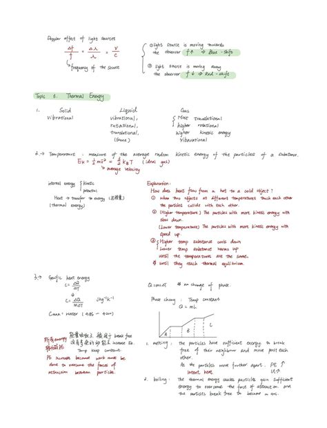 Physics Hl Notes Physics Ib Thinkswap