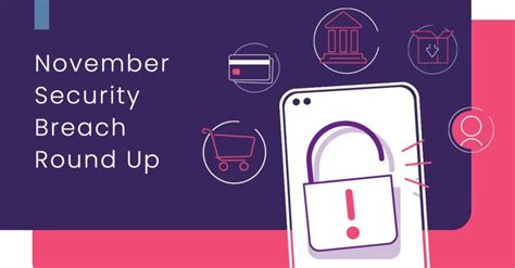 Findings On Linkedin Databreach Securitybreach Ransomwareattacks Cyberattacks…