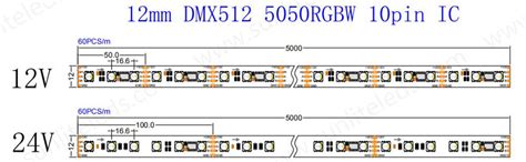 Dmx Rgbw Led Strip Leading China Pixel Led Manufacturer
