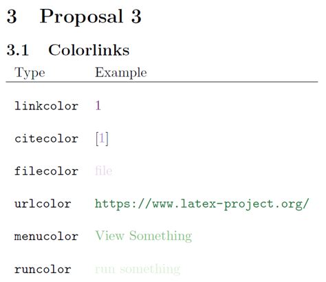 Better Default Colors For Hyperref Links TeX LaTeX Stack Exchange