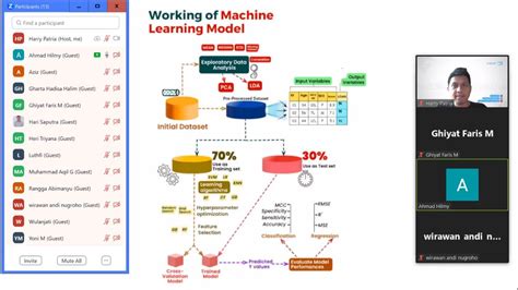dr harry patria on linkedin membangun daya saing bangsa melalui masterclass data analytics meski…