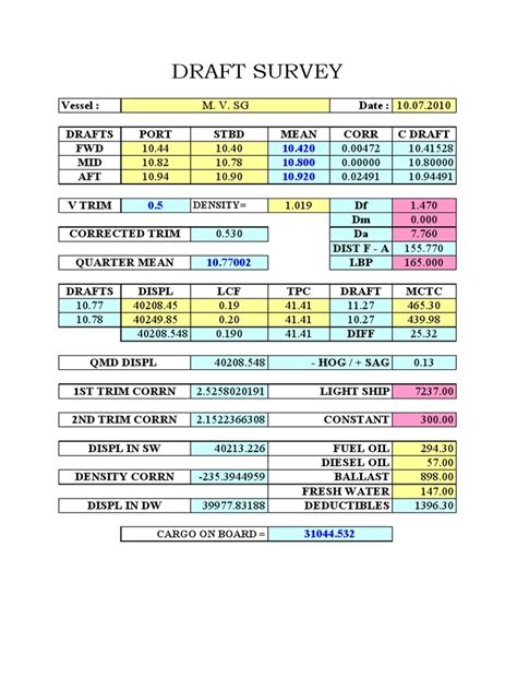 General Draft Survey Excel Format General Draft Survey Excel Format