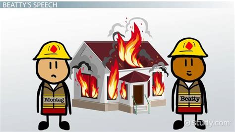 Technology In Fahrenheit 451 Quotes Examples And Analysis Lesson