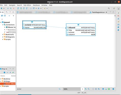 Data Visualization Tool To Visualize Sql Database Schema For Linux