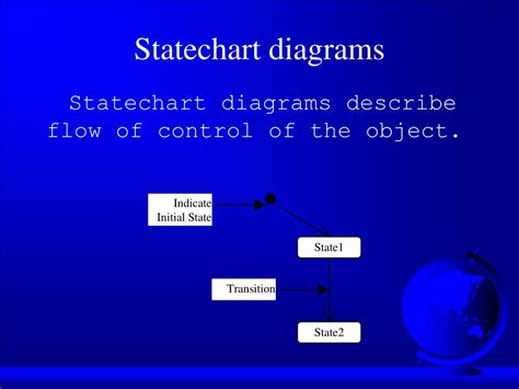 Ppt Chapter 12 Applets And Advanced Gui Powerpoint Presentation Free