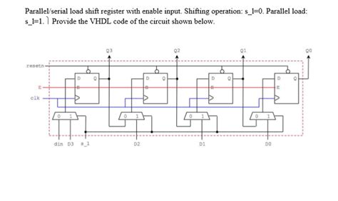 Parallelserial Load Shift Register With Enable