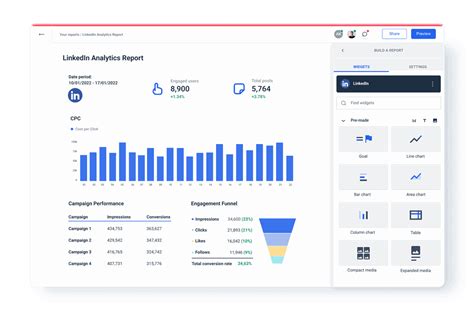 Linkedin Analytics Reporting Tool For All Your Needs Whatagraph