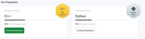 Hackerrank Cplusplus Python Problemsolving Softwareengineering