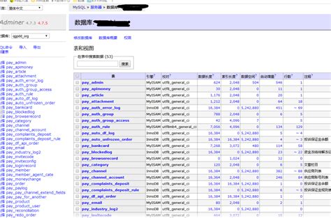 网站被黑客入侵攻击修改了数据怎么解决黑客修改网站数据 Csdn博客 网站被黑客入侵攻击修改了数据怎么解决黑客修改网站数据 Csdn博客