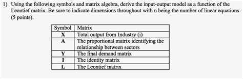 Solved Using The Following Symbols And Matrix Algebra Chegg