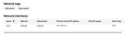 菜鳥工程師 肉豬 Gcp 建立compute Engine Vm Instance