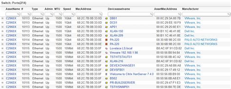 Automated Switch Port Mapping Lansweeper It Asset Management