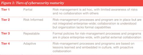 The Value Of A Hacked Company — Krebs On Security