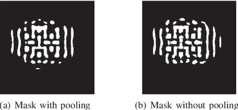 figure 1 from efficient ilt via multi level lithography simulation