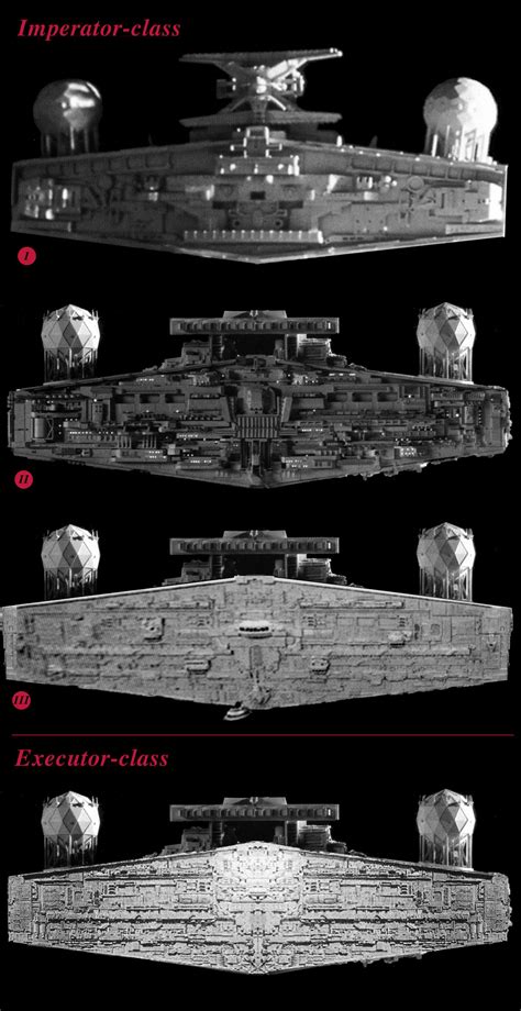 Star Wars Bridge