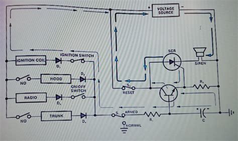 Solved Voltage Source I Scr Ignition Switch Ignition Coil
