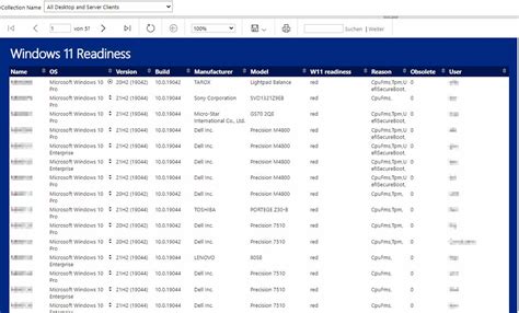 Custom Report To Display Windows 11 Readiness Information In Mecm