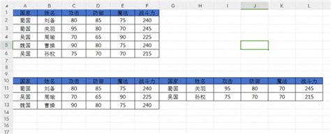 Excel如何快速的把多行多列数据转为一行？ 趣帮office教程网