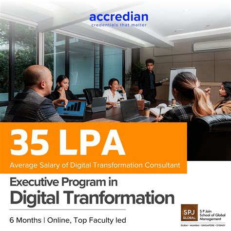 Accredian On Linkedin Accredian