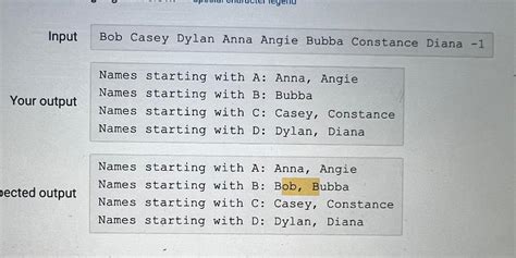 Solved Hi I Am Trying To Figure Out What May Be Wrong With Chegg