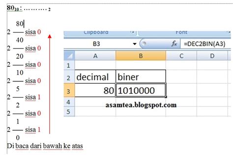 Konversi Bilangan Decimal Ke Biner Berbagi Itu Indah