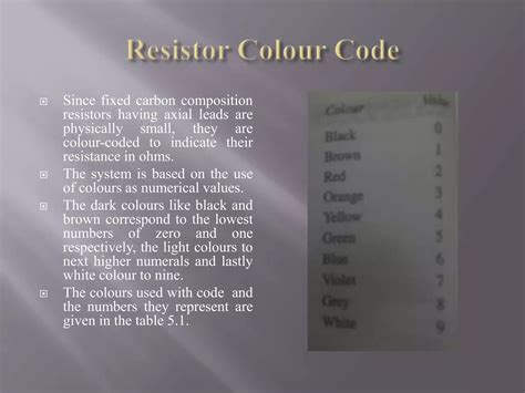 Potentiometers And Rheostats Pptx