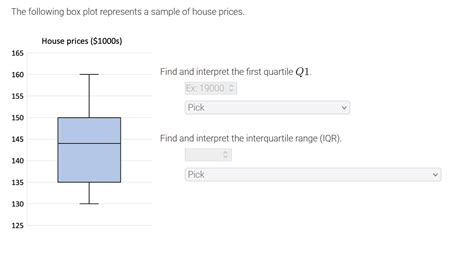 Solved The Following Box Plot Represents A Sample Of House Chegg Com