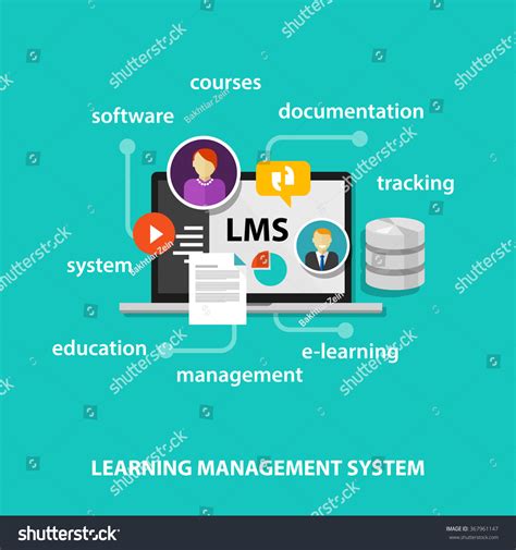 Lms Learning Management System Stock Vector 367961147 Shutterstock