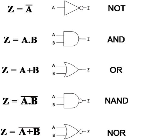 Switching Logic