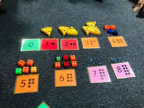 S Salman On Linkedin Funlearning Activitybasedlearning Onlineteaching