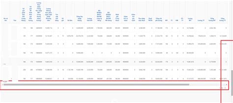 Html Oracle Apex 5 Set Max Height Of Interactive Report Stack Overflow