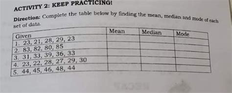 Solved Activity 2 Keep Practicingi Direction Complete The Table