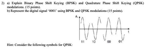 solved 2a explain binary phase shift keying bpsk and quadrature