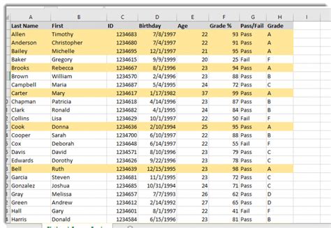 Excel Formatting An Entire Row Based On One Value Office Bytes