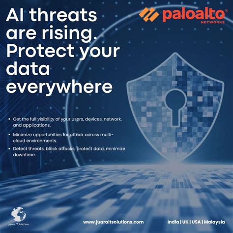 Juara It Solutions On Linkedin Aithreats Cybersecurity Datasecurity Paloaltonetworks