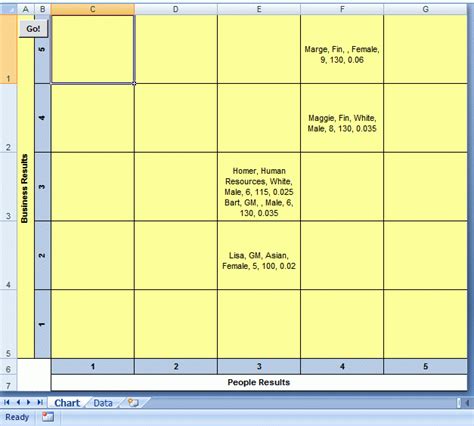 I Am Trying To Create A Box Grid In Excel With Data On A Second Sheet And Will Produce Each