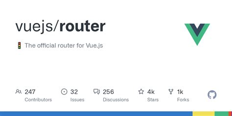 Github Vuejsrouter 🚦 The Official Router For Vuejs