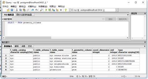 postgis教程七：几何图形（geometry） postgis coordinates含义 csdn博客