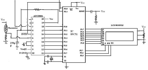 Electronic Thermometer Circuit Diagram