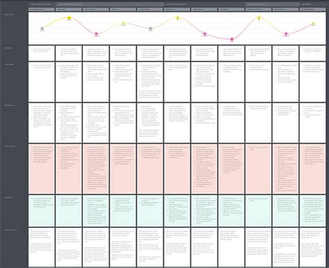 Ux Case Study Alexandria Ervin