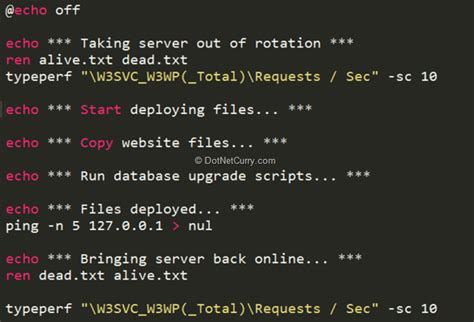 Essential It Admin Skills For Net Developers Dotnetcurry
