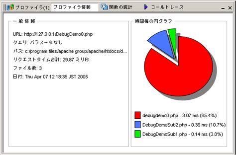 Zend Engine Junglekeyfr Wiki