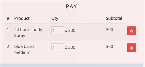 Javascript How To Populate Html Table With Array Of Objects Each Time