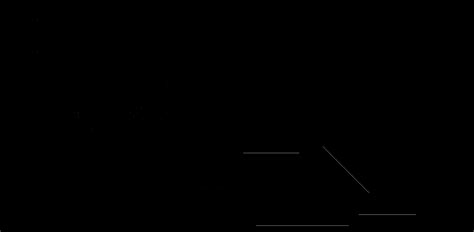 2021 day 5 part 2 hydrothermal vents visualization r adventofcode